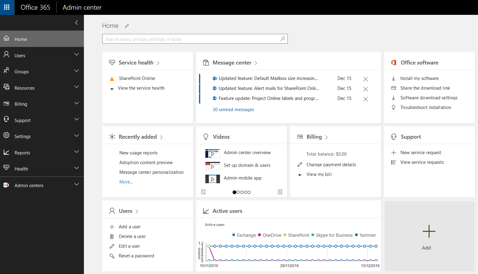 What Is Office 365 Admin Portal What Is Office 365 Admin Portal