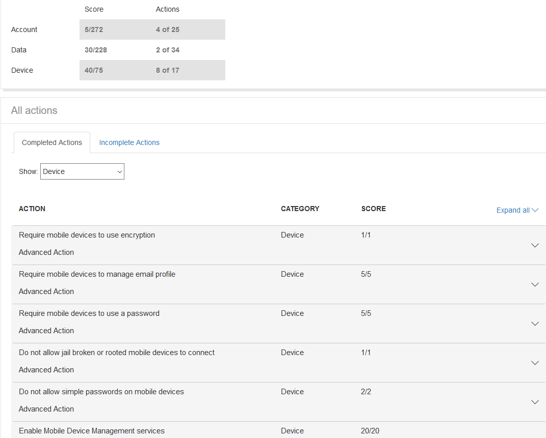 office-365-secure-score-03 - Practical 365 office-365-secure-score-03 - Practical 365